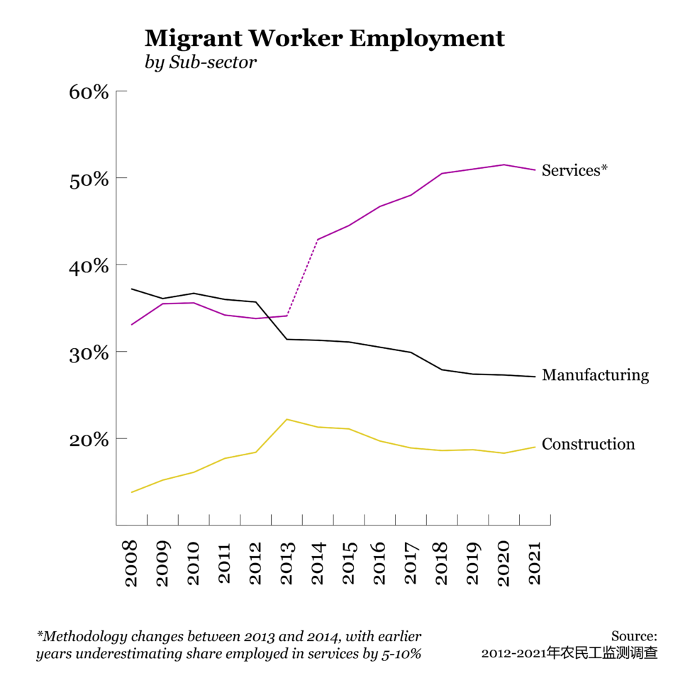 China FAQ 常见中国问题解答系列 – Isn’t China the world’s sweatshop? 难道中国不是世界血汗工厂吗 ...